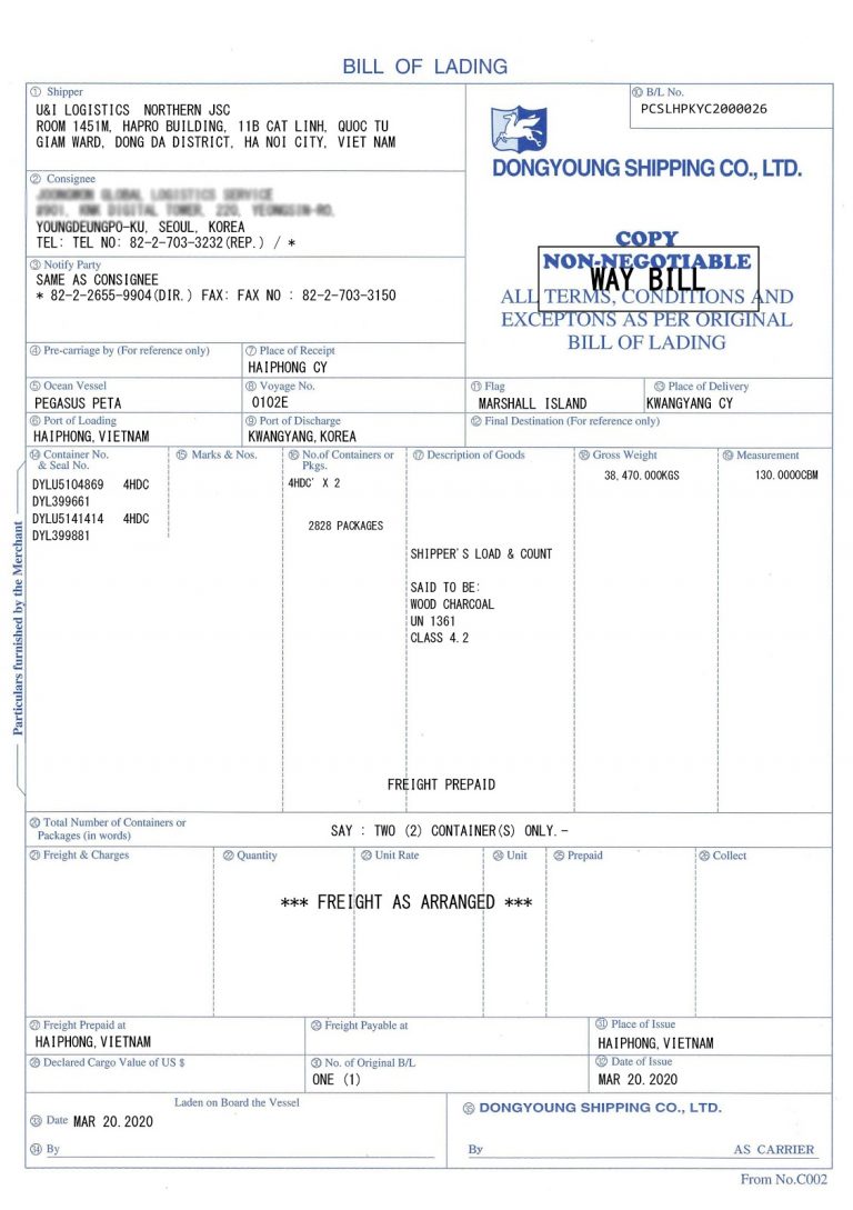 Seaway bill là gì? Cách sử dụng seaway bill